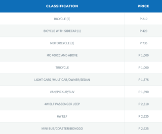 FastCat Passenger and Freight Rates - Estimate Costs and Book Your ...