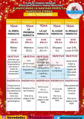 PLANIFICACIONES MENSUALES PARA EL MINISTERIO DE NIÑOS | Somos Maestras