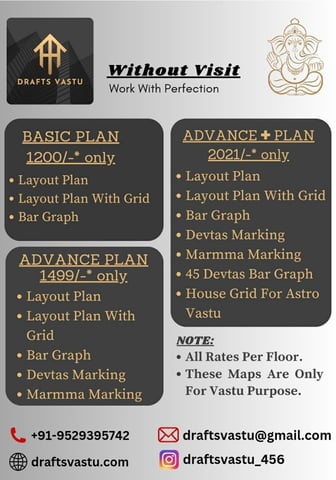 Drafts Vastu - Drafting and Griding Services for Vastu Shastra | DRAFTS VASTU