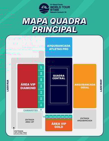 2025 - Beach Tennis World Tour BT400 | Balneário Camboriú | SC Series BT