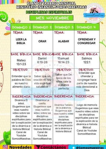 PLANIFICACIONES MENSUALES PARA EL MINISTERIO DE NIÑOS | Somos Maestras