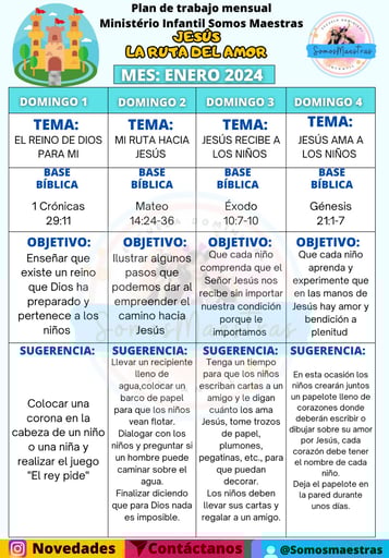PLANIFICACIONES MENSUALES PARA EL MINISTERIO DE NIÑOS | Somos Maestras