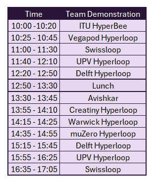 Join the largest Hyperloop event in the world in Groningen in July 2025 ...