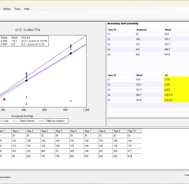 EP Evaluator: Affordable Clinical Lab Software, validation service ...