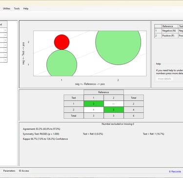 EP Evaluator: Affordable Clinical Lab Software, validation service ...