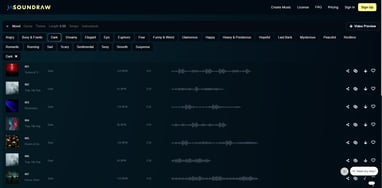Soundraw Review - Easy AI Music Generation | Sound Tech Insider - Discover The Future of Sound
