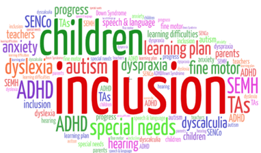 SEND | ARTS Education