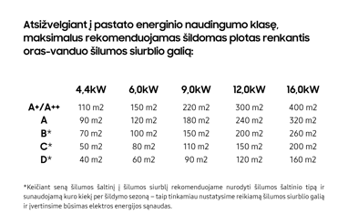 Šilumos siurbliai