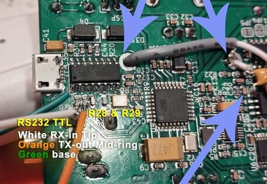 Support | Quantum SDR
