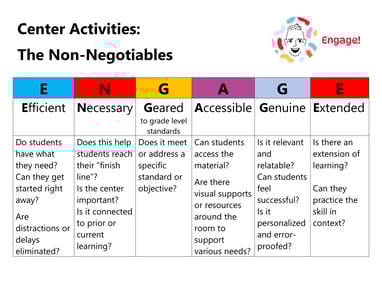 Home | Engage! Rhythm and Movement in the Literacy Classroom