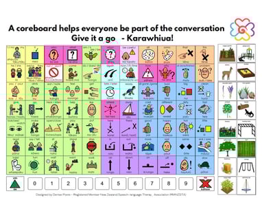 Connections - Whanaungatanga (Māori)