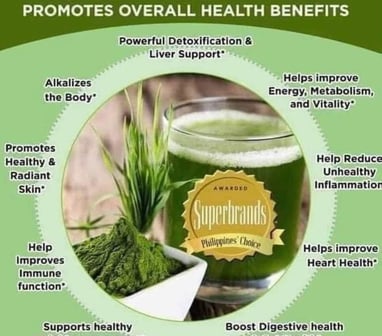 IAM Worldwide Products - Amazing Pure Organic Barley | Pure Organic Barley