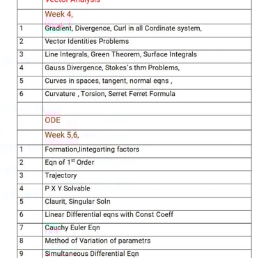 study plan for upsc mathematics | Best Coaching for upsc mathematics ...