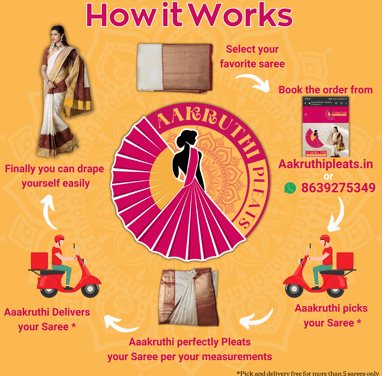 Aakruthi Pleats - Professional Saree Pre Pleating & Box Folding Service ...