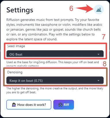 Riffusion: The Stable Diffusion of Music | Sound Tech Insider - Discover The Future of Sound