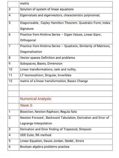 study plan for upsc mathematics | Best Coaching for upsc mathematics, upsc physics , csat exam