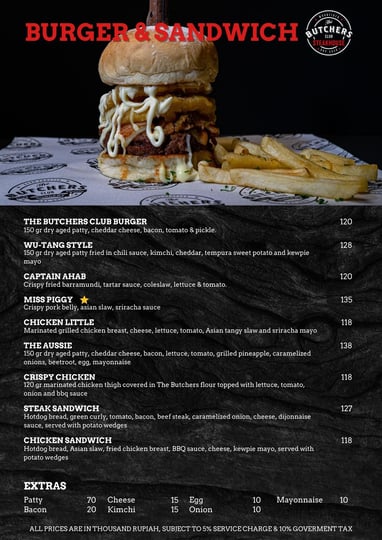 Steak and Burger Menu Restaurant in Seminyak, Bali | The Butchers Club ...