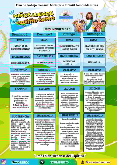 PLANIFICACIONES MENSUALES PARA EL MINISTERIO DE NIÑOS | Somos Maestras