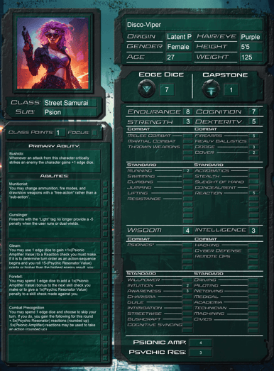 Immerse in Captivating Cyberpunk TTRPG | Power Fantasy & Strategic ...