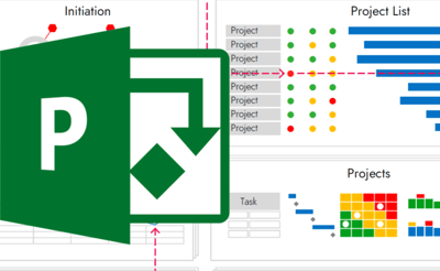 MICROSOFT PROJECT | Praba Engineering Services