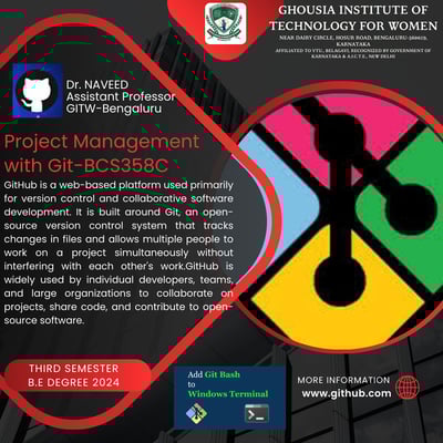 Ghousia Institute of Technology for Women in Bengaluru | Ghousia Institute of Technology for ...