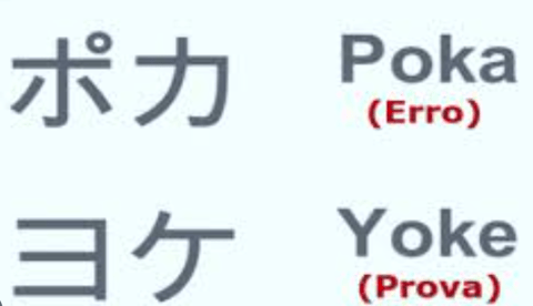 O que é Poka Yoke e Como Aplicar na Sua Empresa: Guia Completo ...