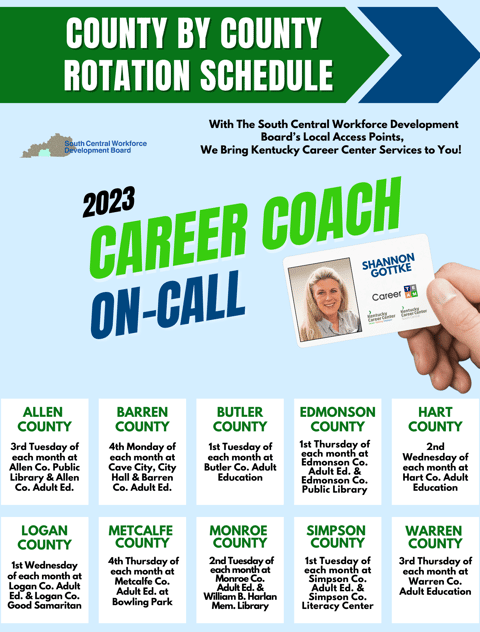 Job Hunt and Career Paths: Finding the Right Job for You | South ...