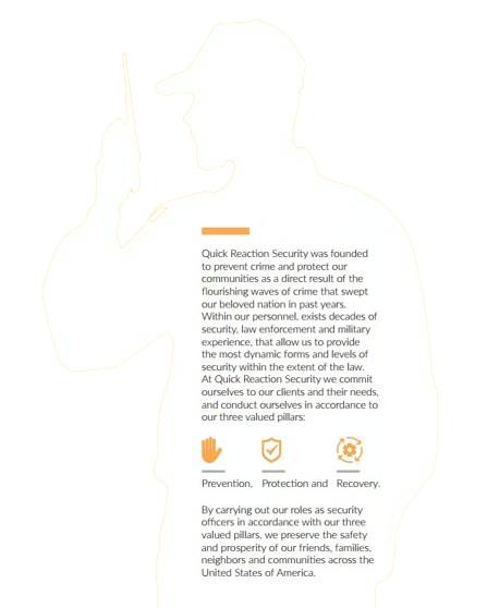 Quick Reaction Security -Prevention, protection and recovery | Quick ...