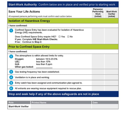 Start Work Checks | Rockies Business Unit Online