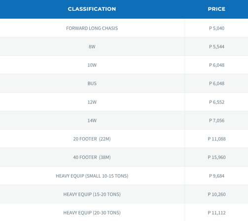 FastCat Passenger and Freight Rates - Estimate Costs and Book Your ...