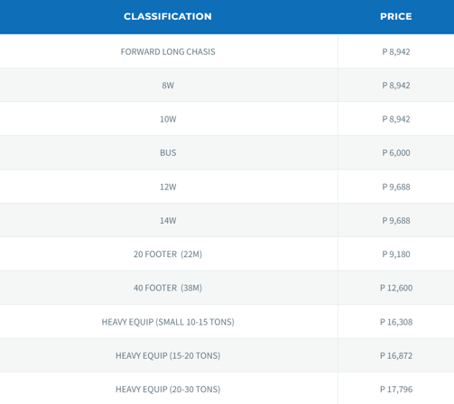 FastCat Passenger and Freight Rates - Estimate Costs and Book Your ...