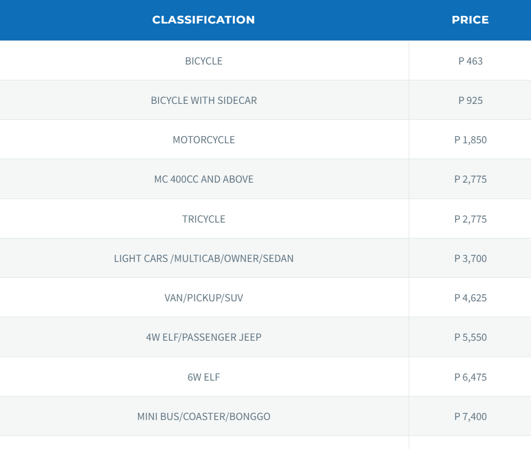 FastCat Passenger and Freight Rates - Estimate Costs and Book Your ...