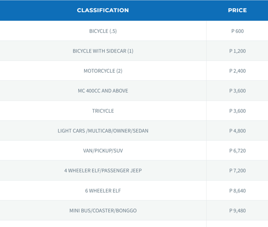 FastCat Passenger and Freight Rates - Estimate Costs and Book Your ...