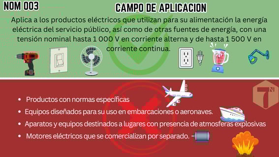NOM-003-SCFI-2014 | TotalNom Services