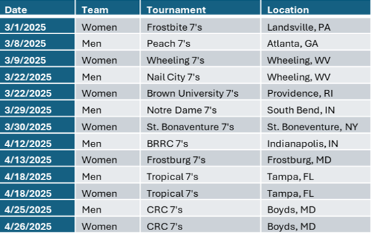 Wheeling Rugby News and Updates | FoWR