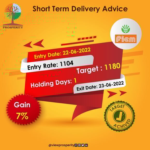 shorttermideas, short term advice, stock market advice | short term ideas