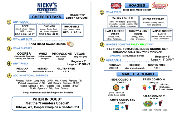 Nicky's Undefeated: top cheesesteaks, cutlets, hoagies in the South ...