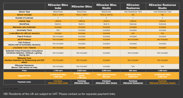 REtracker Products and Pricing | REtracker - Camera Tracking System
