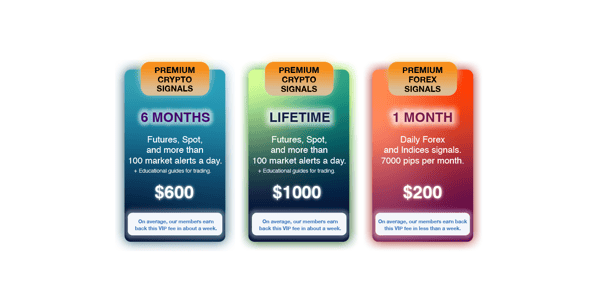 The most reliable signals for Crypto & Forex | MonoCoin | Best Crypto ...