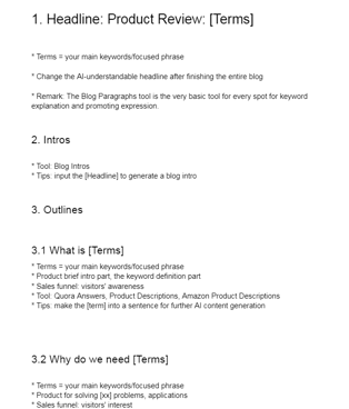 Product Review AI Writing Template: Amazon Affiliate Blog Demonstration ...
