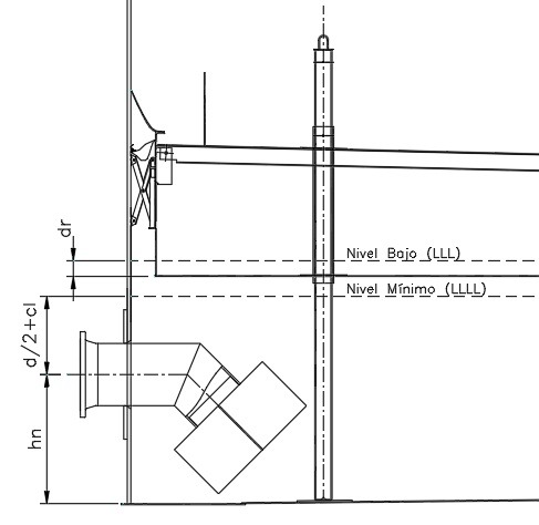 API 650 Storage Tanks Levels & Capacities | Aceinteca