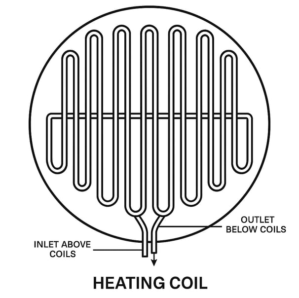 Preliminary Design of Bottom Heating Coils in Storage Tanks; Flowrate ...