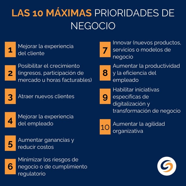 Las 10 prioridades de los negocios | Solution Factory - Big solutions ...