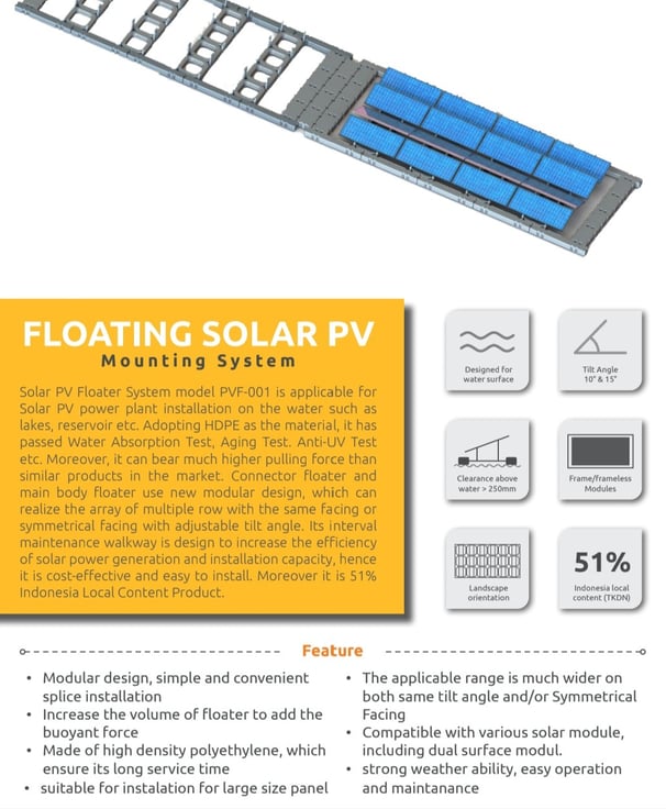 Floater Solar PV