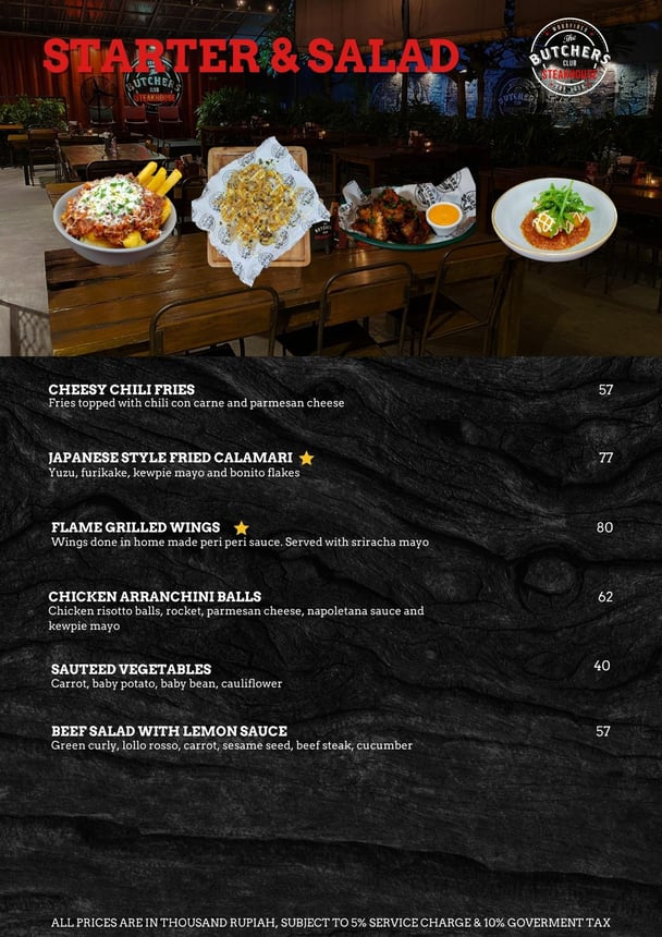 Culinary Symphony: Meticulously Crafted Menu at The Butchers Club ...