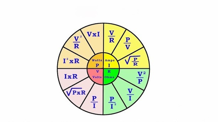 Professional Electrical Services for Home and Business | helen's ...