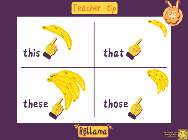 Free Educational English Posters | Rollama