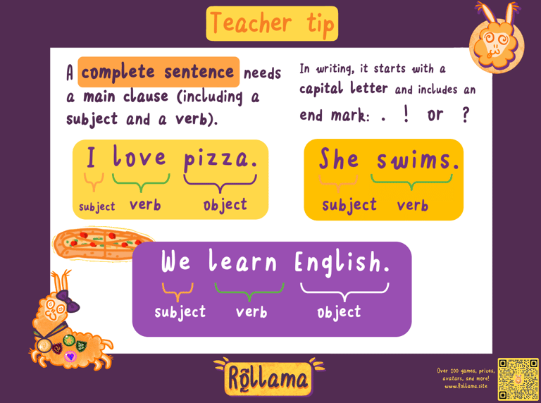 Free Educational English Posters | Rollama