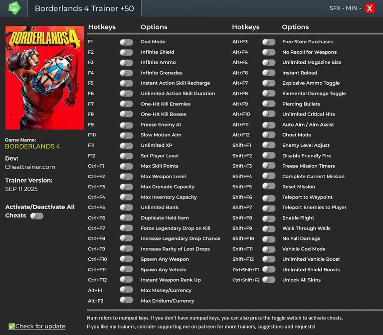 Borderlands 4 Trainer Download