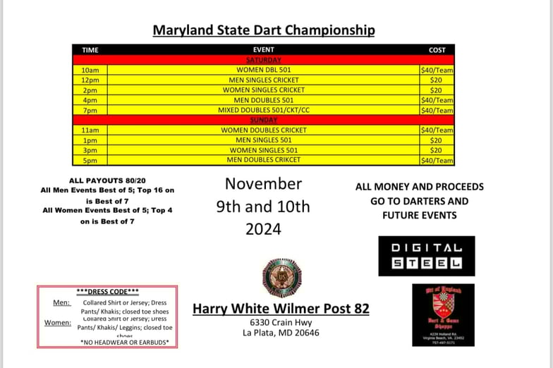 Tricoda Dart League - Southern Maryland Darts | TRICODA